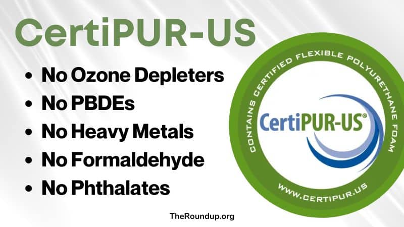 What is CertiPUR-US Certified and Why Does it Matter?