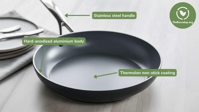 Is GreenPan Cookware Any Good? Our 100% Honest Review (2026)